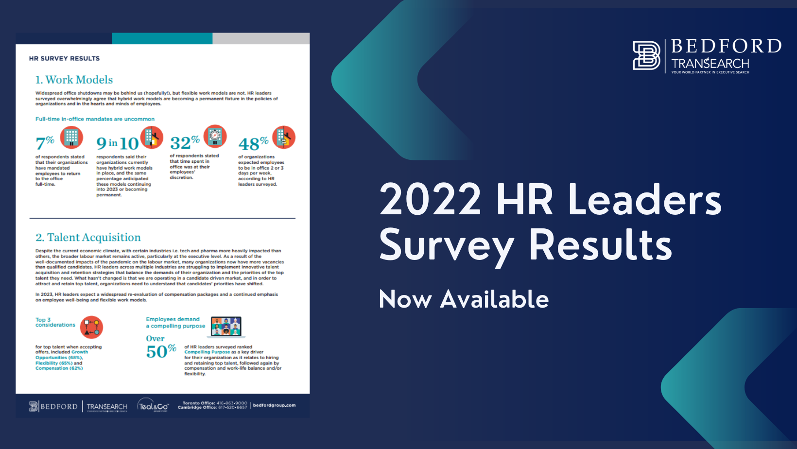 The 2022 HR Leaders Survey Results are Here